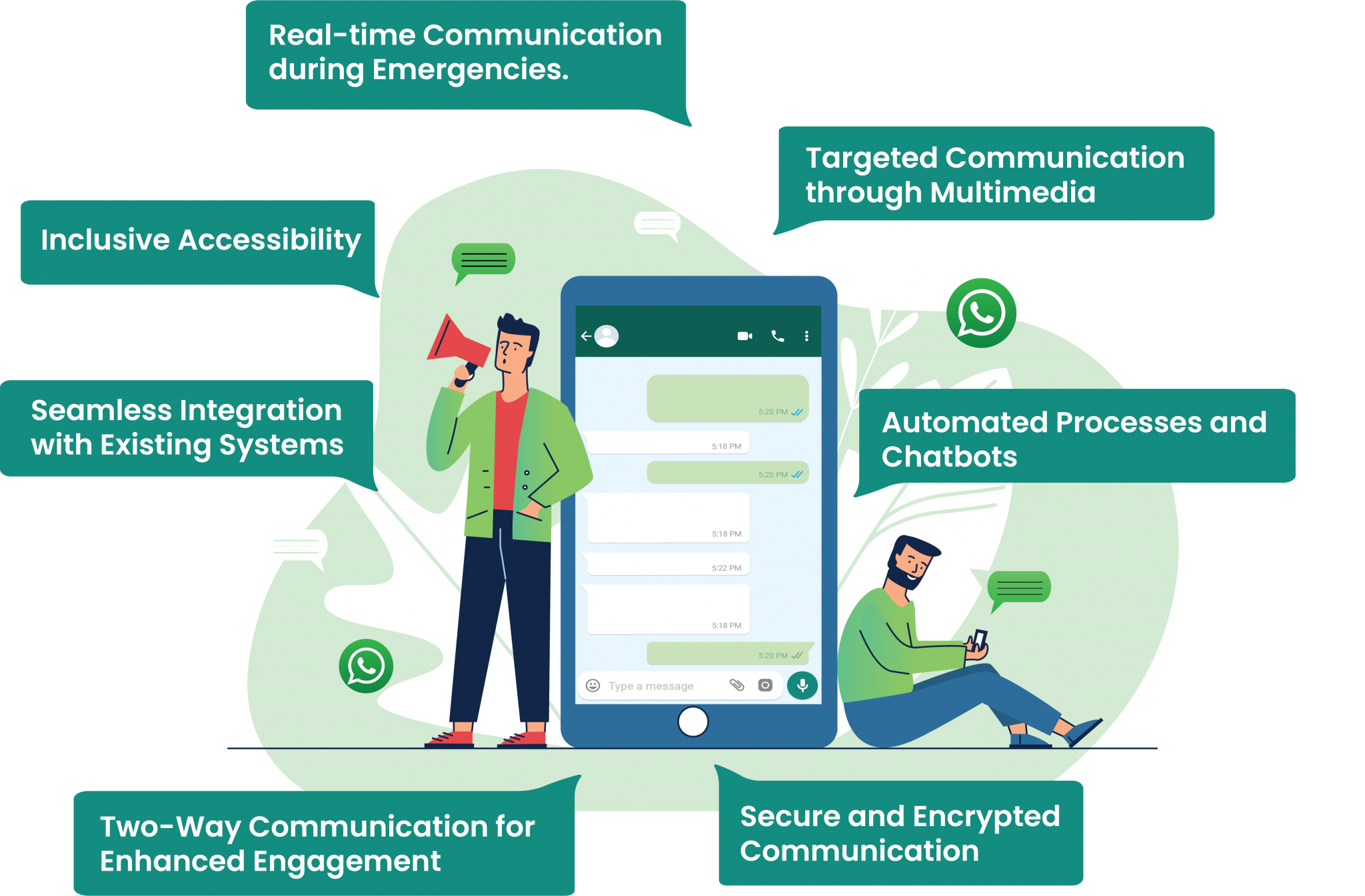 Revolutionizing Governance The Benefits of WhatsApp API for Citizen ...